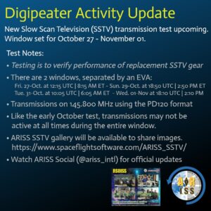 SSTV transmission test upcoming – ISS FAN CLUB – for Fans of ISS and ...