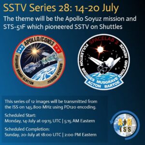 ARISS ISS SSTV 14-20 July 2025 – ISS FAN CLUB – for Fans of ISS and ...